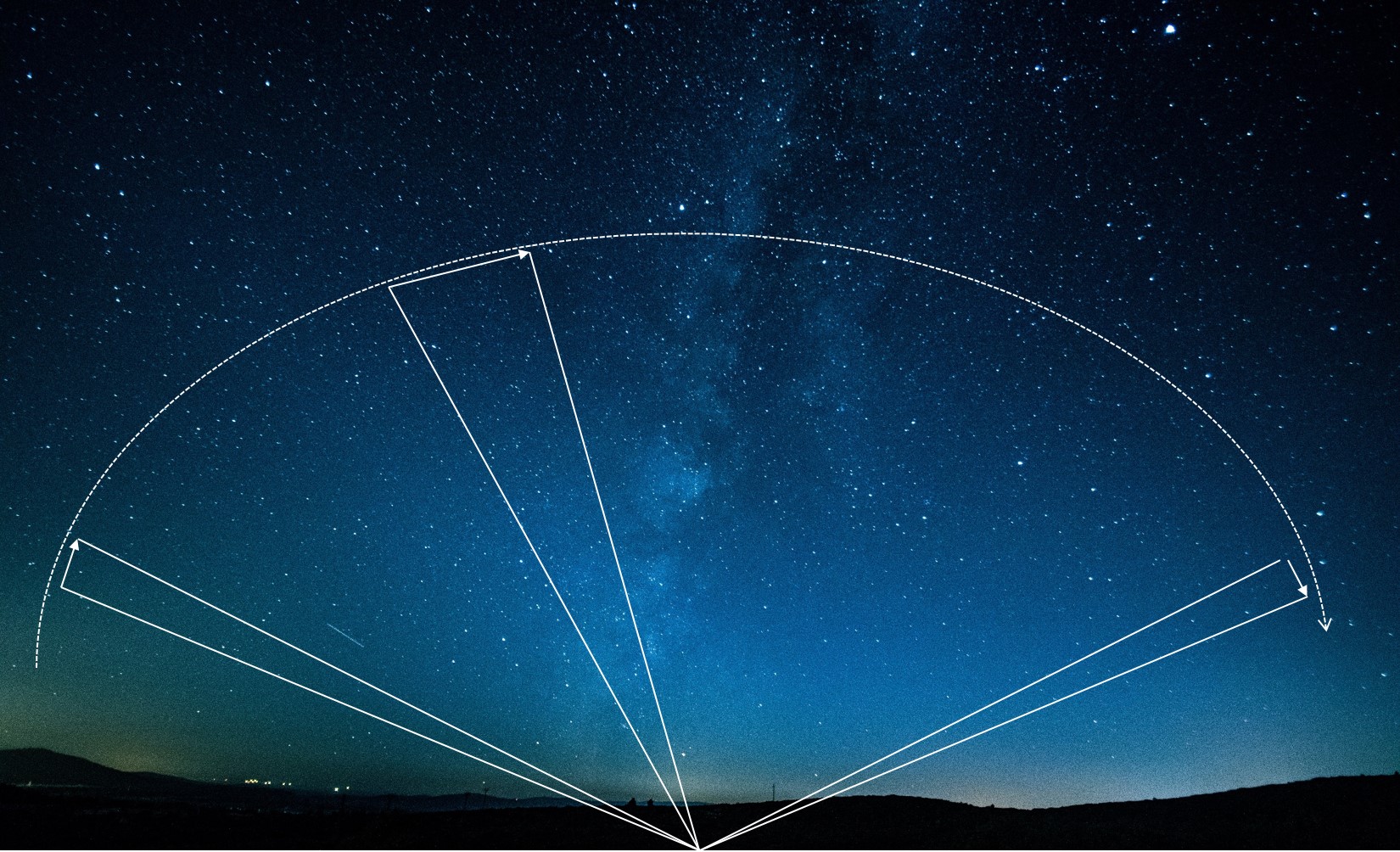 Copernicus – The Law of History